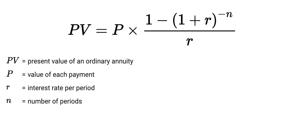 Present Value Of Deferred Annuity Calculator